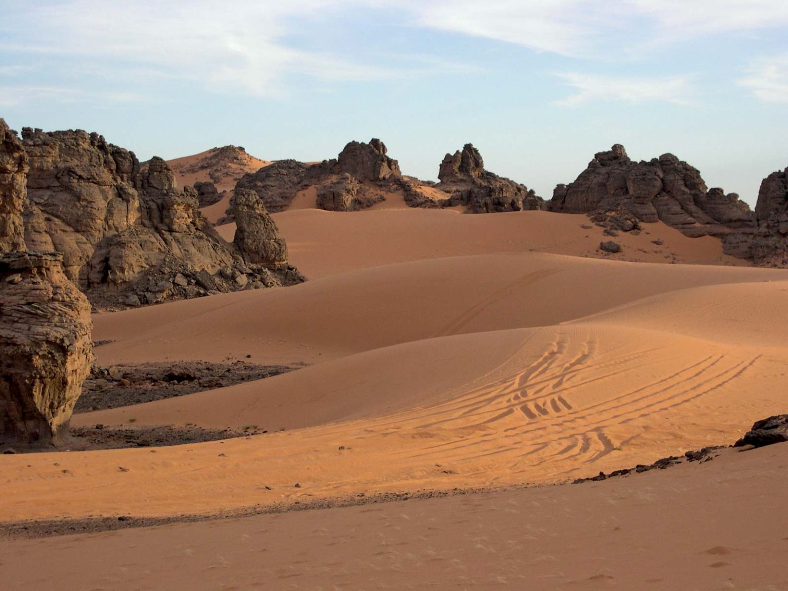 8 Most Driest Countries in the World
