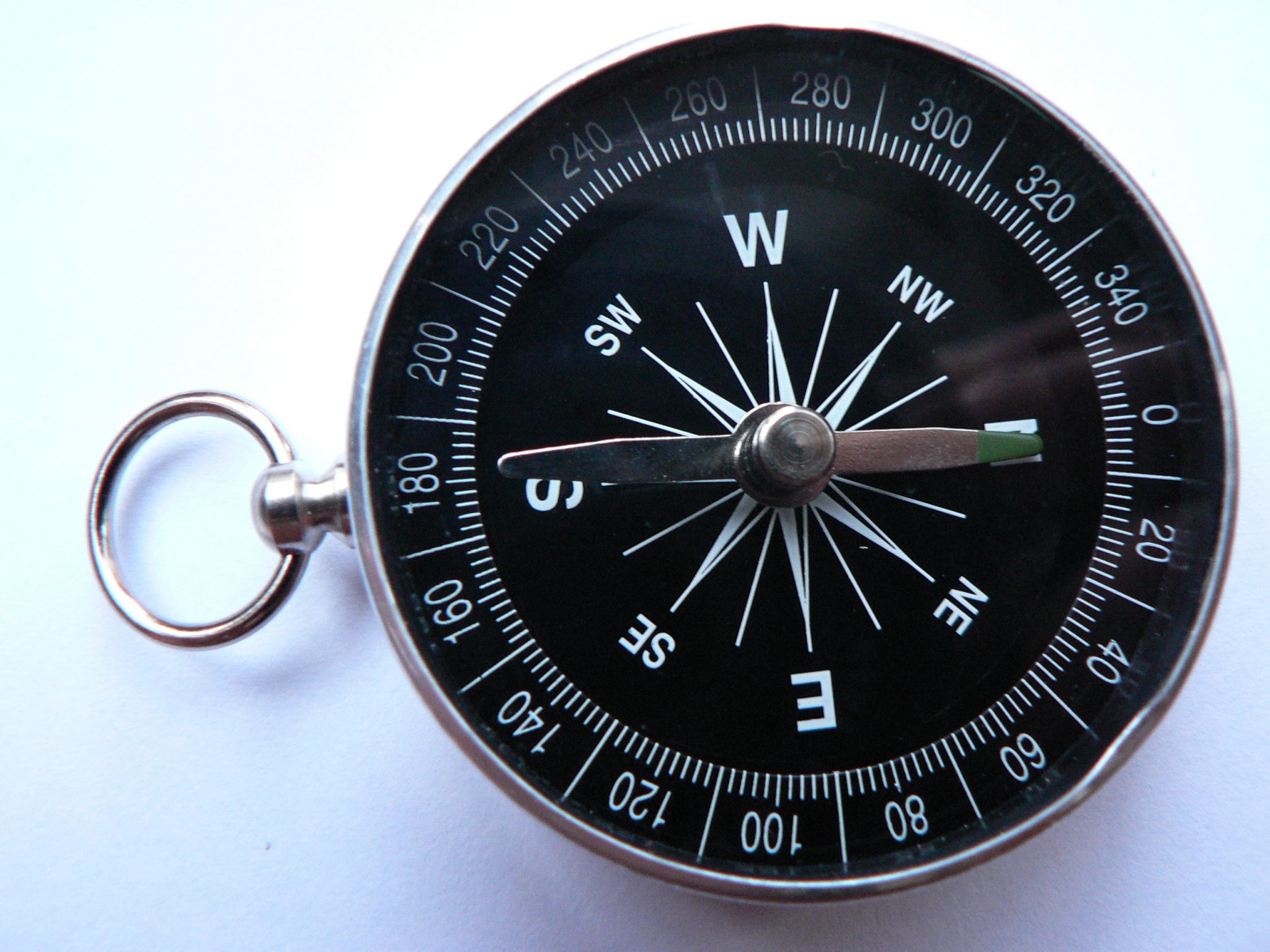 11 Different Types of Compass