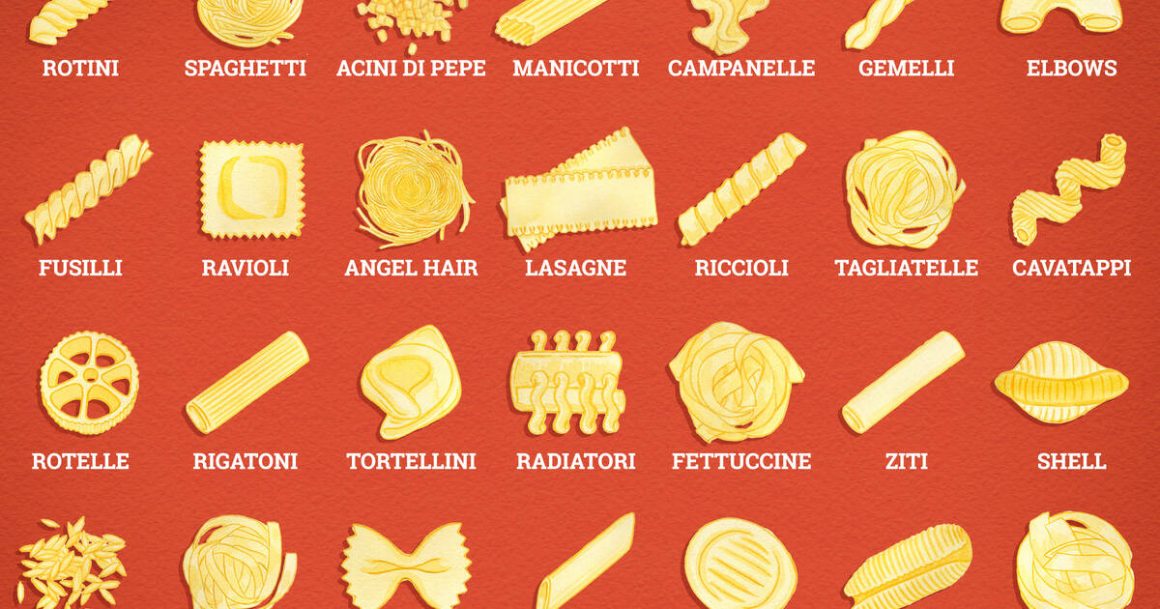 21 Different Types of Noodles (With Pictures)