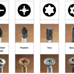 35 Different Types of Screws and Their Uses