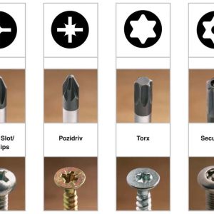 10 Different Types of Allen Keys