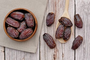 32 Different Types of Dates