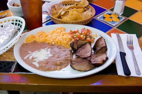 Different Types of Mexican Meat Dishes: A Flavorful Journey Through ...