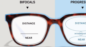 10 Different Types of Eyeglasses Explained